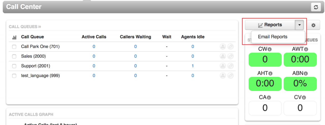 Schedule Automatic Call Centre Reporting - Inline Communications
